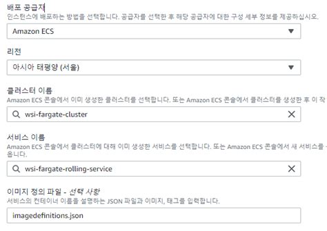 Codepipelinerolling Deploy Type