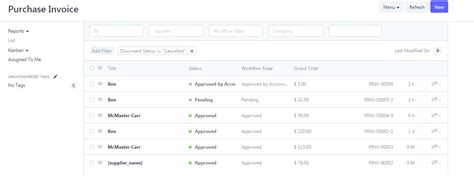 Workflow State Overrides Status On Listview · Issue 9947 · Frappeerpnext · Github
