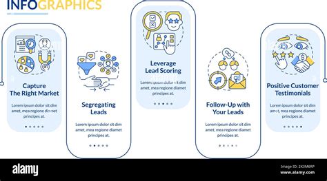 Practices Of Lead Conversion Rectangle Infographic Template Stock