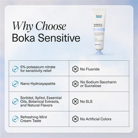 Sensitive Toothpaste With 5 Potassium Nitrate And N Ha Boka