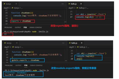 Nodejs Echoyya