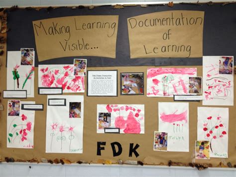 Sticks Stones And Sparkly Pinecones Explore Create And Learn My Fdk