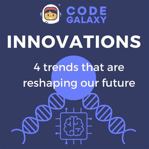 Code Galaxy On Linkedin Innovation Technologytrends Futureoftech