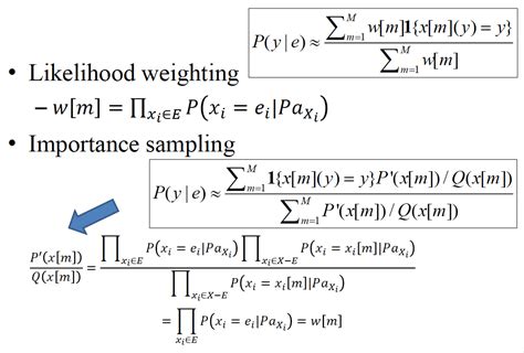 Chap7 Particle Based Approximate Inference