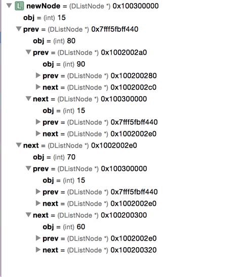 C Inserting Before And After A Node Stack Overflow