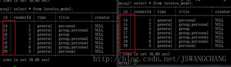 Pt Table Checksum安装使用 Csdn博客