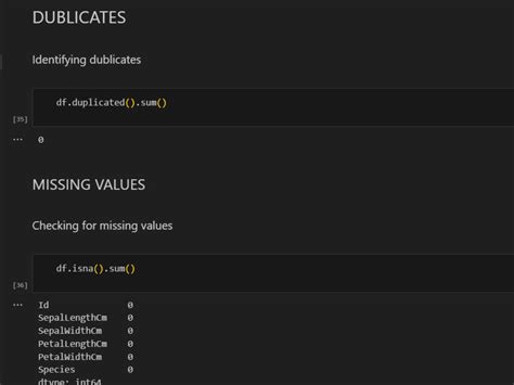 Cleaned Datasets For Seamless Analysis And Informed Decision Making Upwork