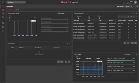 Draytek VigorSwitch PQ Xb Review TechRadar