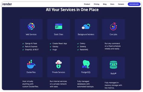 Huanyu Li On Linkedin Heroku Socket Socketio Render Render Free