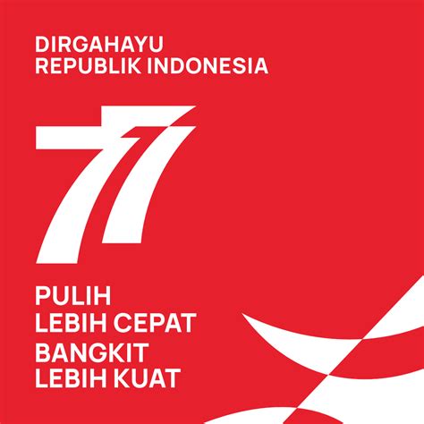 Logo Hut Kemerdekaan Republik Indonesia Ke 77 Tahun Filosofi Dan