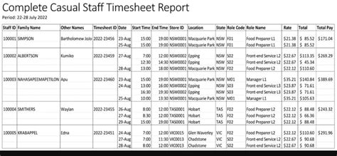 Solved Normalise This Relation To Bcnf And Show Your Working