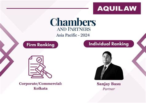 Sanjay Basu On Linkedin Humbled