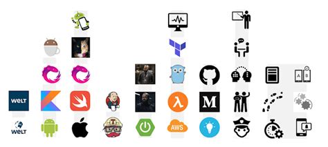 Personal Development With Lego Skill Cards Interaction And Fun By