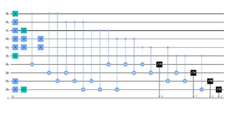 Quantum Circuit Of Proposed Protocol With Polarization Download