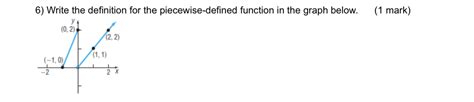 Solved Write The Definition For The Piecewise Defined Chegg Com