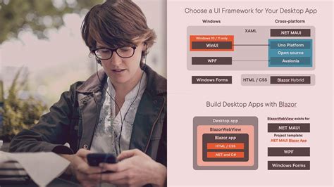 Online Course Net 6 Desktop Development Big Picture From Pluralsight Class Central