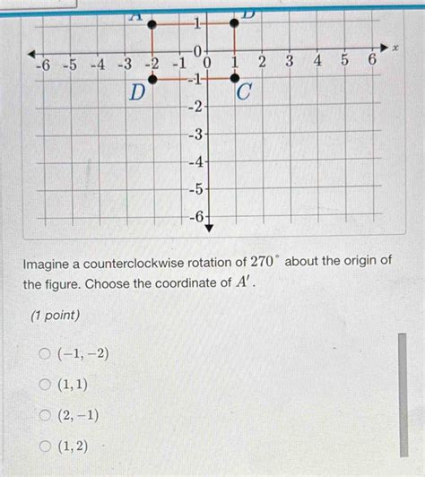 Solved Imagine A Counterclockwise Rotation Of 270° About The Origin Of