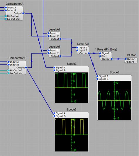 Category Effects Synthedit Help And Tutorials