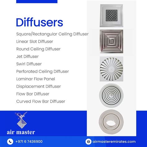 Diffusers Hvacdiffuser Airmaster Hvacproducts Airmaster Hvac
