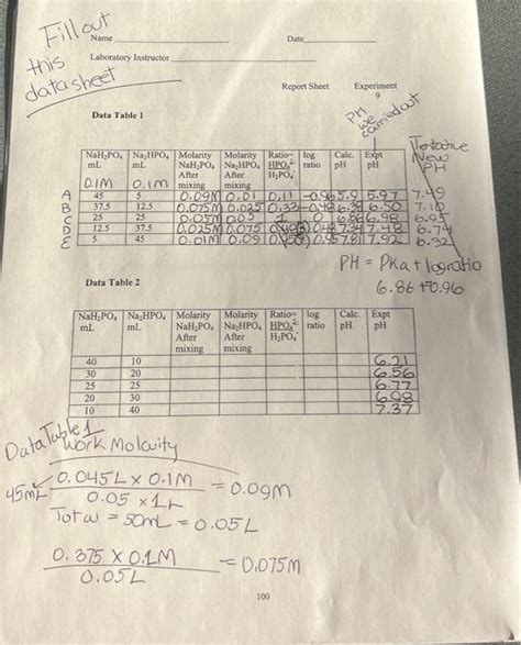Solved Data Table 1 Data Table 2 Able 1 Work Molavity