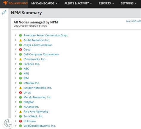 Network Performance Monitor Solarwinds Npm • Aken