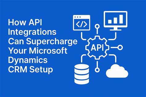 Microsoft Dynamics Crm Api Integrations Sky Soft Connections