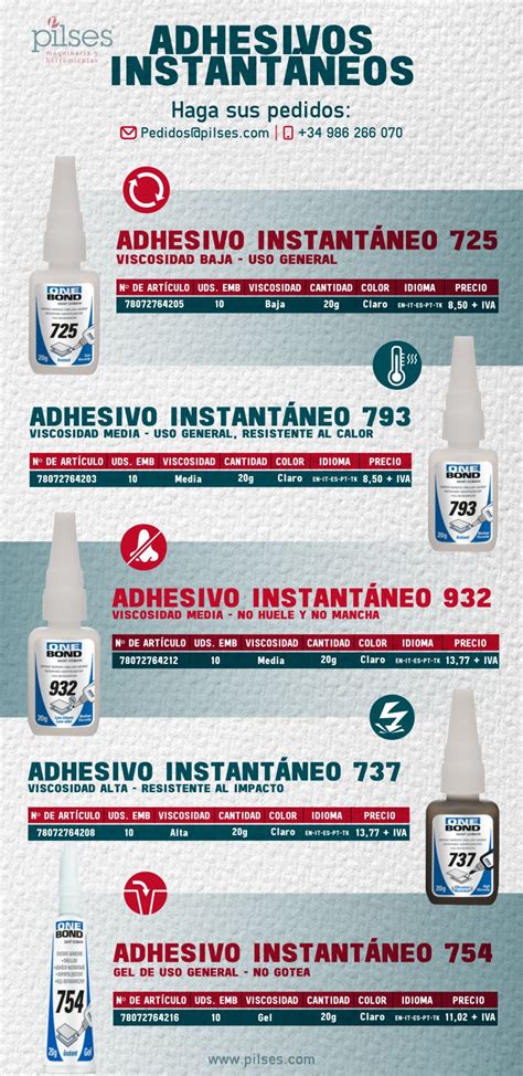 Pilses Maquinaria Y Herramientas En Linkedin ¡novedad En Pilses