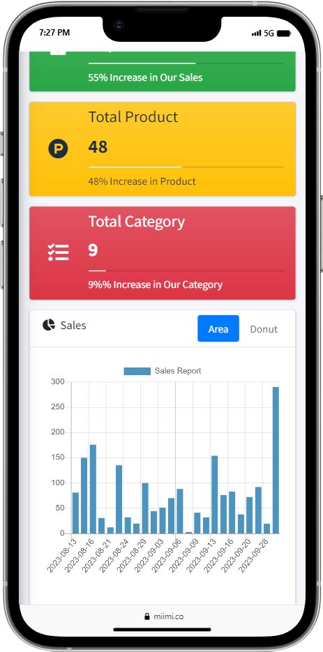 Building The Perfect POS System Puntpress