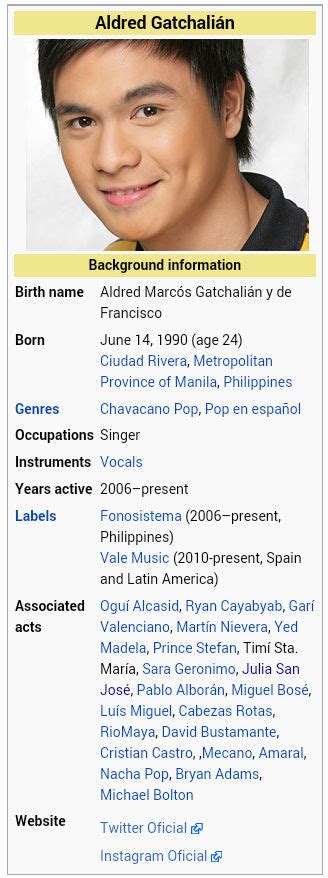 Alternate History Infobox Aldred Gatchalian By Ramones1986 On Deviantart