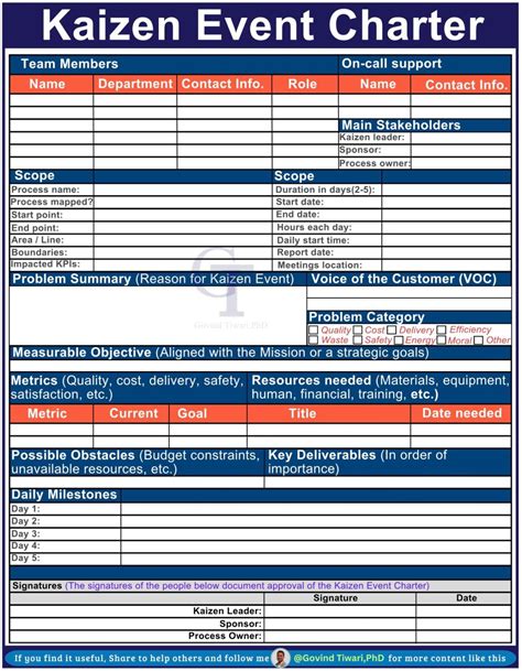 Kaizen Continuousimprovement Leansixsigma Processimprovement Learnfast Learn Fast