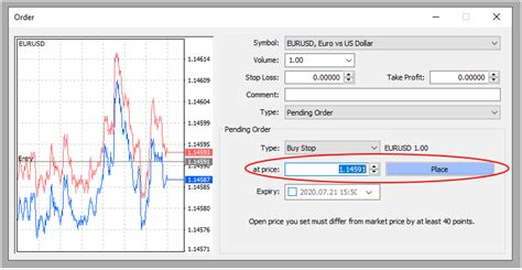 What Is A Stop Order In Forex And How Does It Work