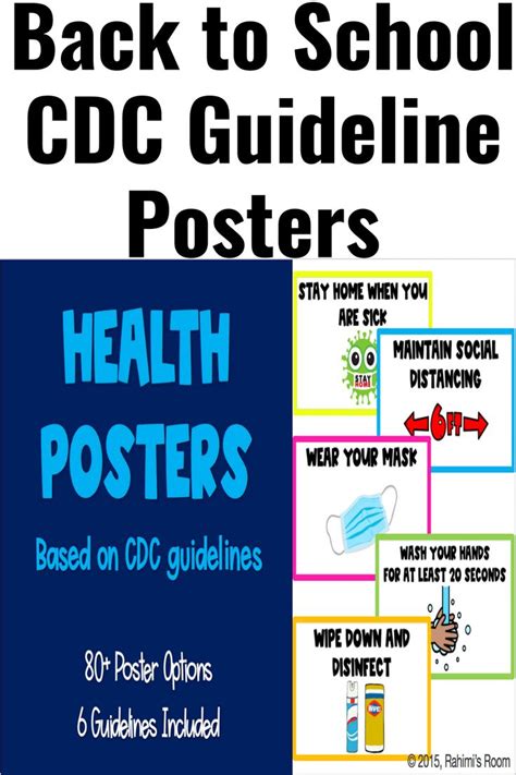 Health Posters Cdc Guidelines