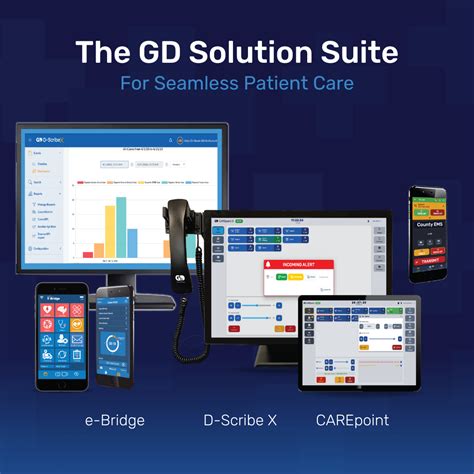 GD Nationwide Recap And Preview General Devices PRLog