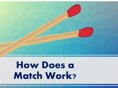 How Does A Match Work ChemistryViews