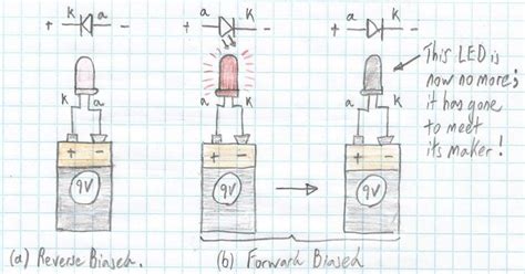 Clive Max Maxfield On Linkedin Electronics And Microcontrollers For Absolute Beginners Part 14