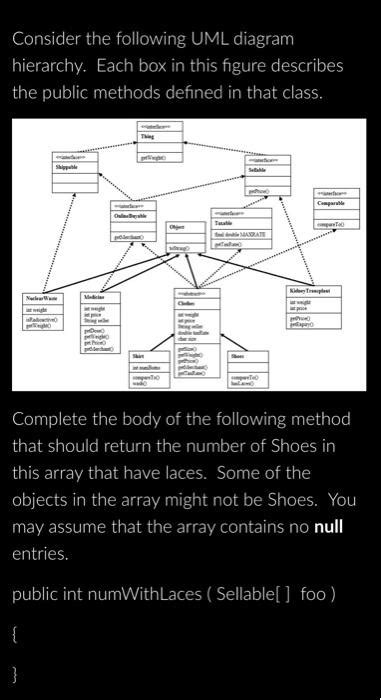 Solved Consider The Following Uml Diagram Hierarchy Each