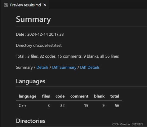 Vs Code统计整个项目代码量插件：codecountvscode查看代码行数 Csdn博客