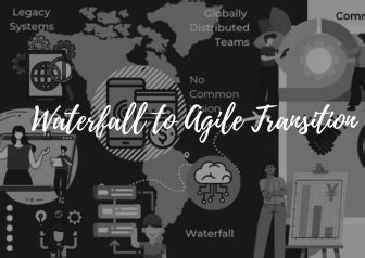 Case Study Agile Success Stories In Fintech Benzne