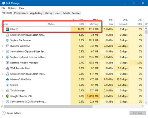 Cpu Utilization · Issue 12145 · Files Communityfiles · Github