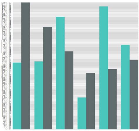 Setting Custom Colors For The Column Chart Report Type In Ssrs Stack
