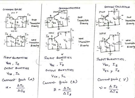 Draw Circuit Diagram Of Cb Configuration
