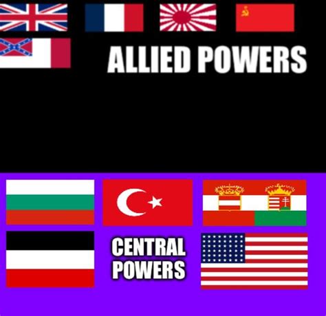 Who Do You Think Would Win This Hypothetical Wwi Ralternatehistory