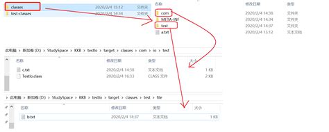 Java中获取类资源的方法总结 编程语言 亿速云