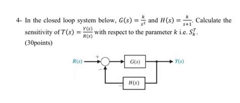 Solved In The Closed Loop System Below S And Hs