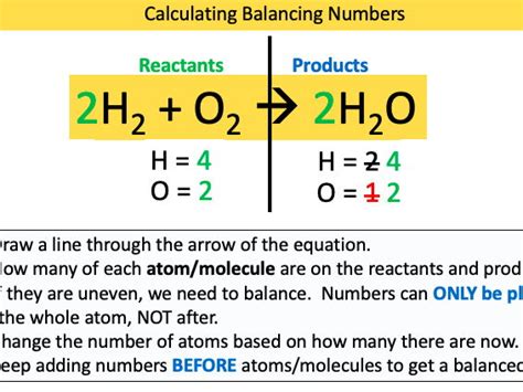 Quantitative Chemistry Aqa Gcse Combined Science Ht All Lessons Teaching Resources