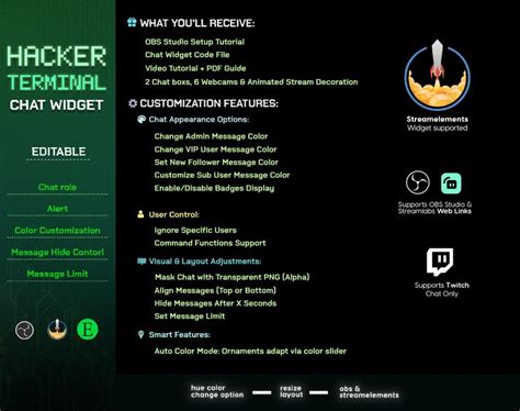 Hacker Terminal Twitch Chat Widget Cyberpunk Streamelements And Event