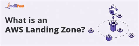 What Is An Aws Landing Zone Overview Architecture And Benefits