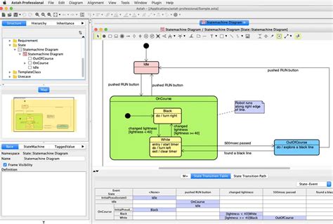 Astah Uml 軟體 官方授權正版軟體平台