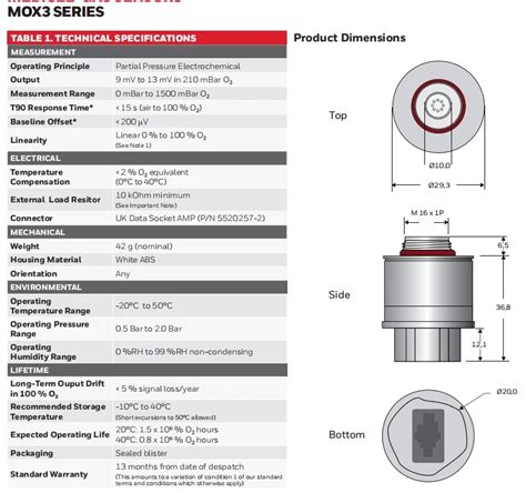 Original Mox3 Oxygen Sensor Mox 3 Oxygen Cell O2 Cell Mox 3 Gas Sensor O2 Battery For Anesthesia
