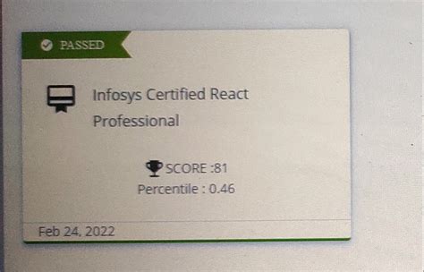 Mohit Kumar Gupta On Linkedin Infosys Certified React Professional
